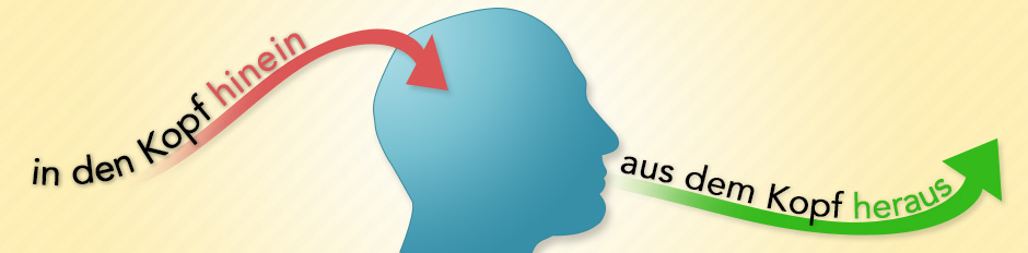 Tigrinya lernen - Hinein - Heraus